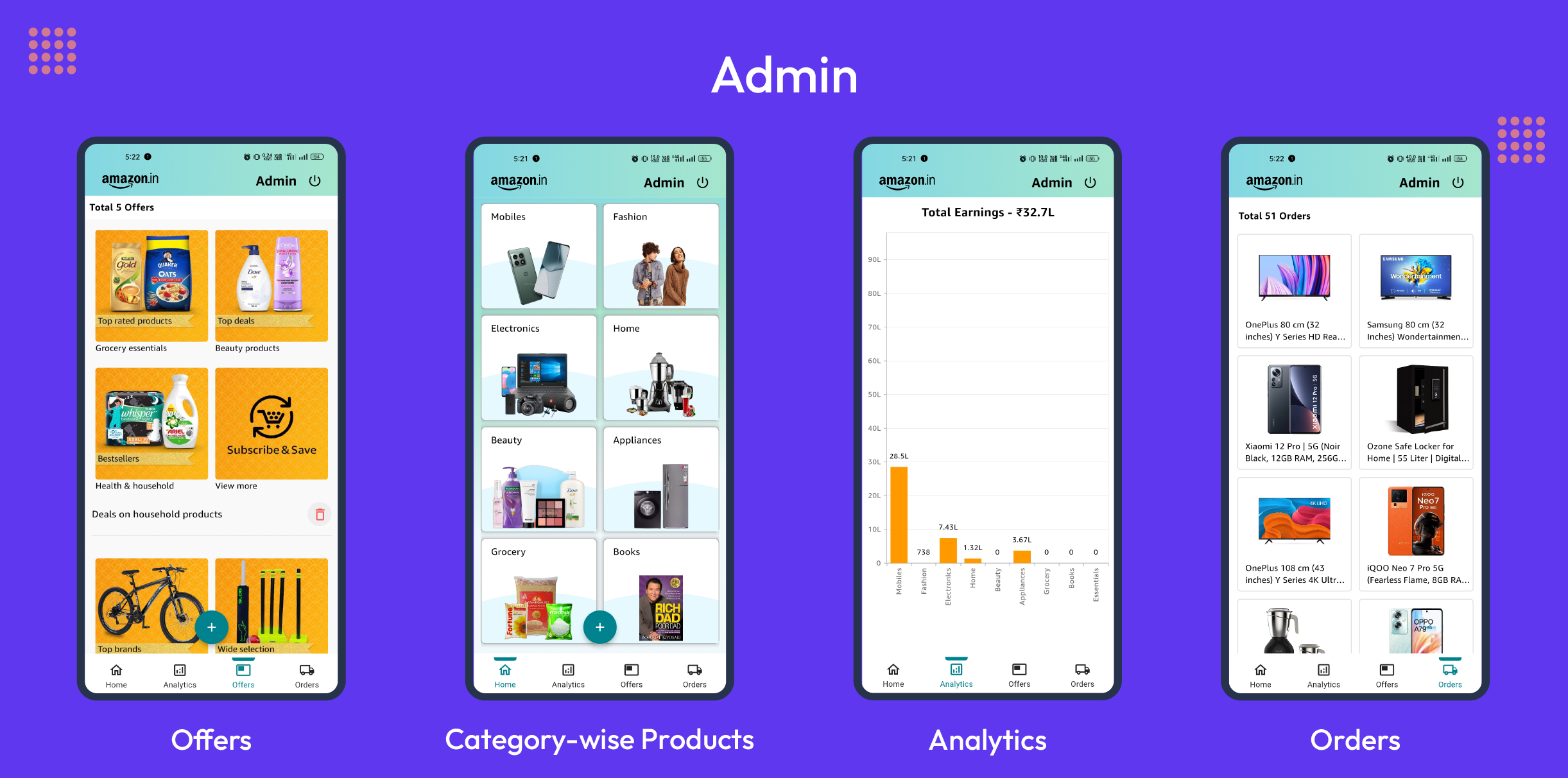 A full-stack e-commerce application that tries to mirror the ...